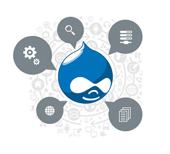 Hire Drupal Developers India