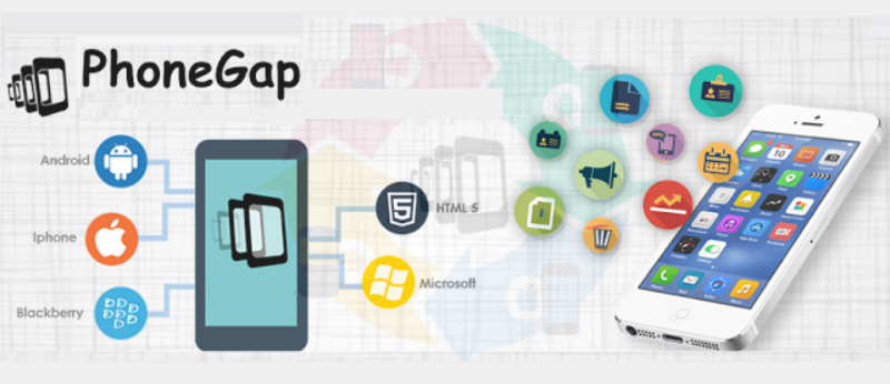 PhoneGap: What Is Good and What Is Bad?