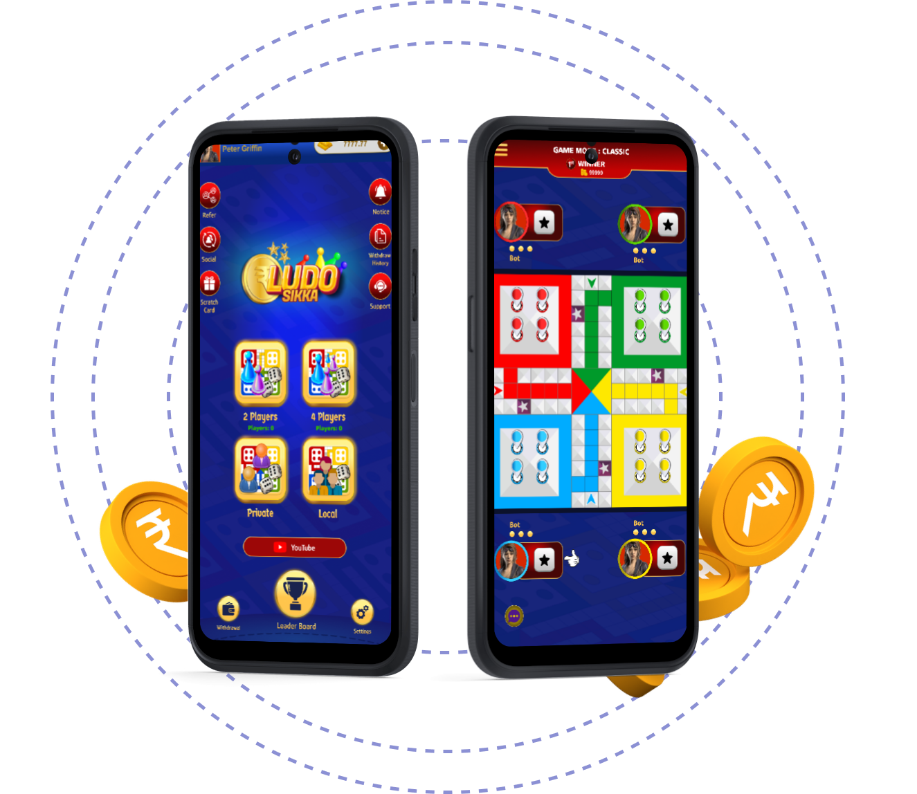 Ludo Sikka Case Study